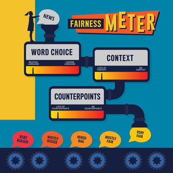 Fact Finder: Your Foolproof Guide to Media Literacy | NewseumED